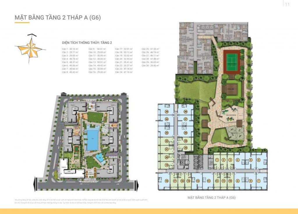 Căn hộ văn phòng Sunrise Riverside – Cập nhật mới nhất từ Novaland